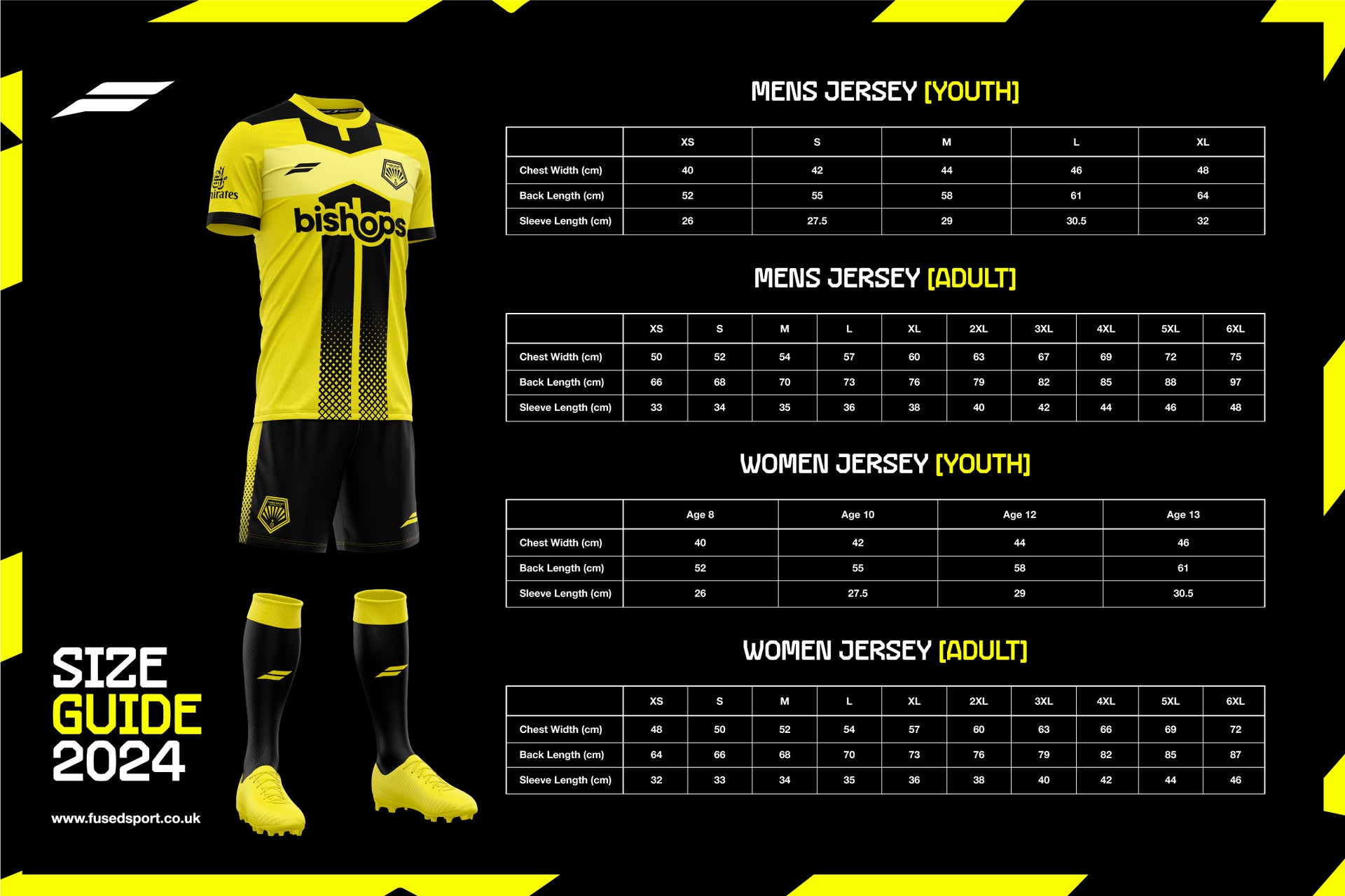 About us – Fused Sport